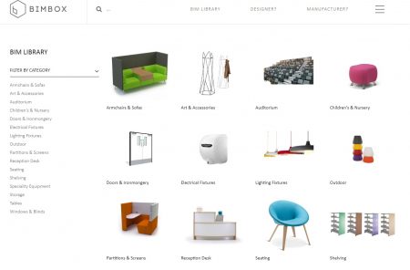 Revit 3D Models: 10 Websites to Download BIM Objects for Free