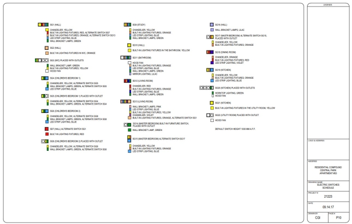 Interior Design Drawings List: 8 Key Types of Drafts