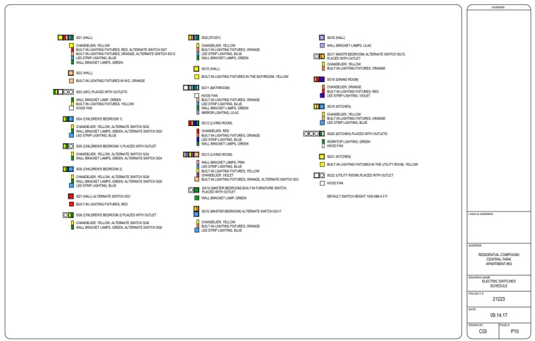 Interior Design Drawings List: 8 Key Types of Drafts