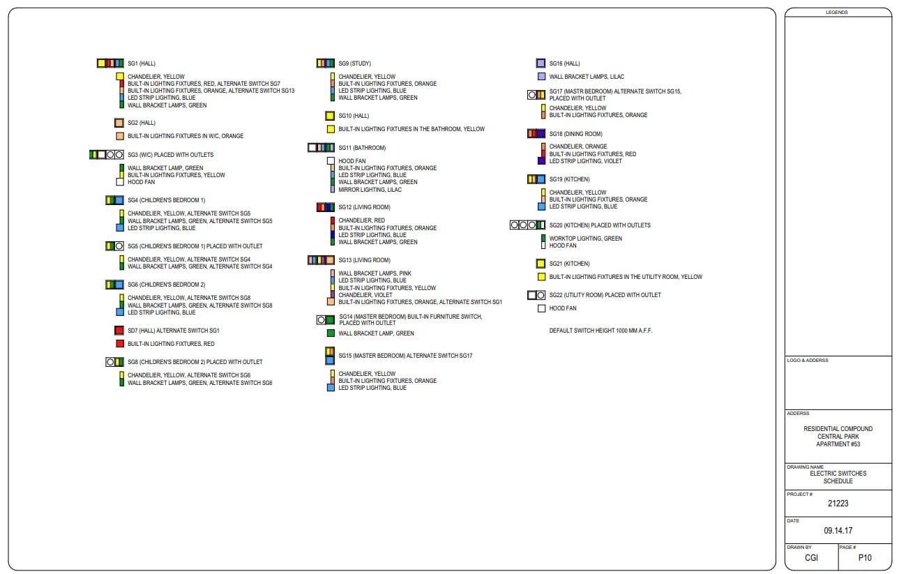 Interior Design Drawings List: 8 Key Types of Drafts