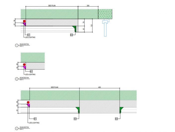 Revit Families: 4 Key Elements of CAD Projects | ArchiCGI Drawings