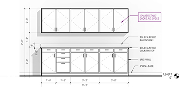 Revit for Millwork: 5 Ways To Cut The Project Budget | ArchiCGI