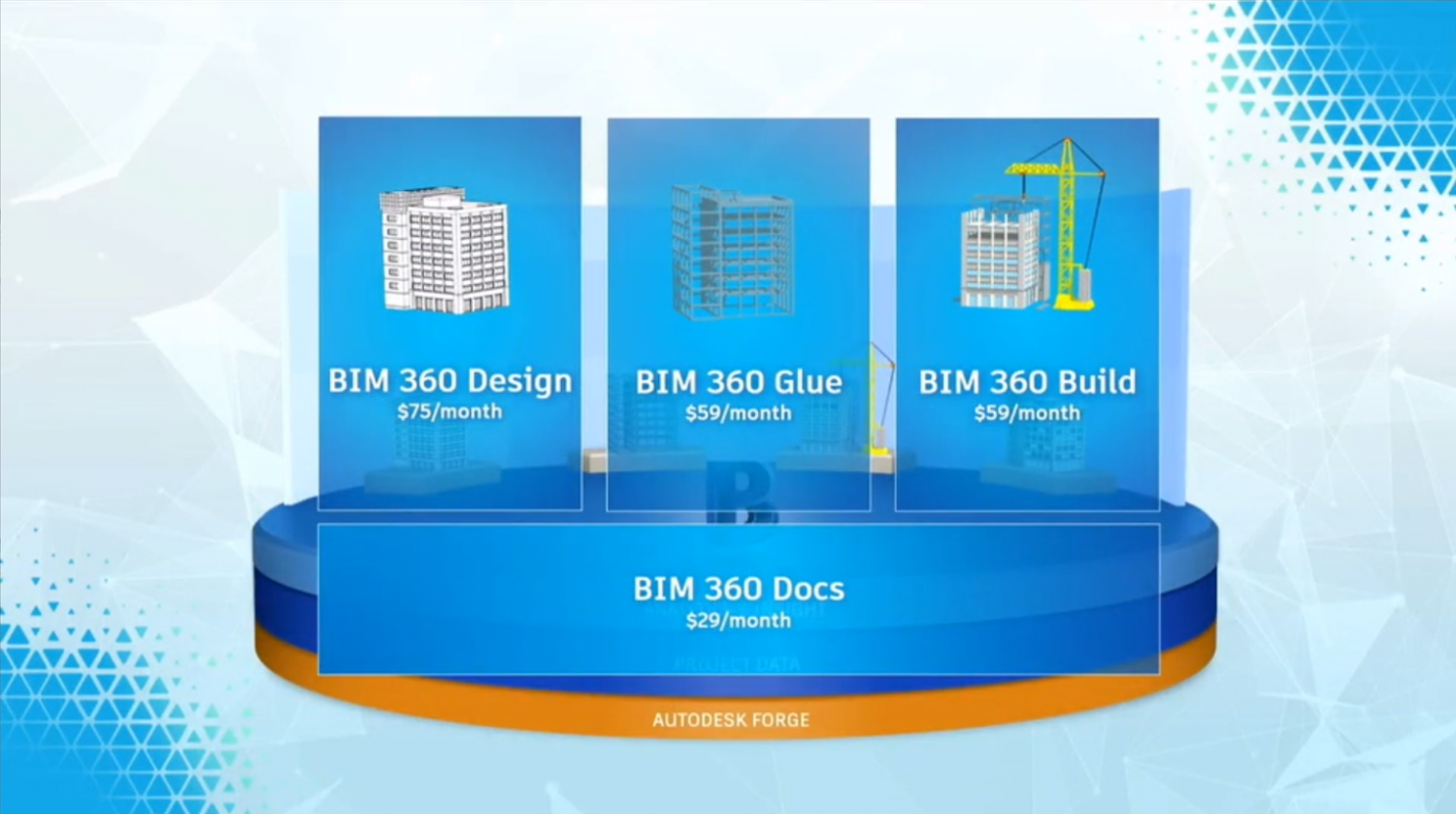 BIM Apps: Top-7 Tools with Revit Models | ArchiCGI Drawings